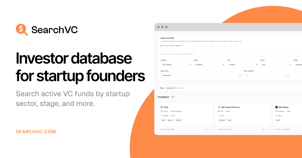Series A Investors - 183 VC Funds | Search VC